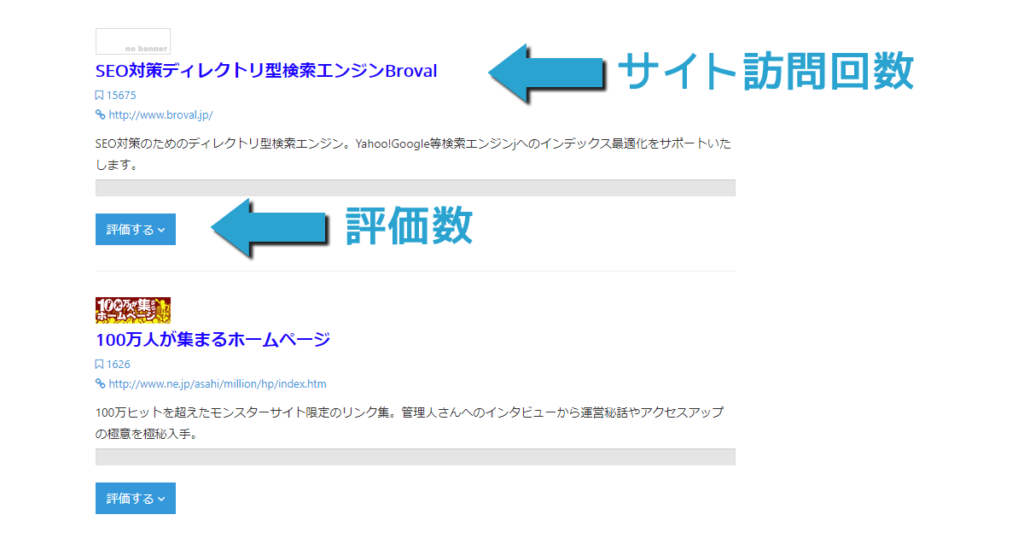 ディレクトリ型検索のカテゴリ内サイト表示順を変更 | dtn.jp運営ブログ