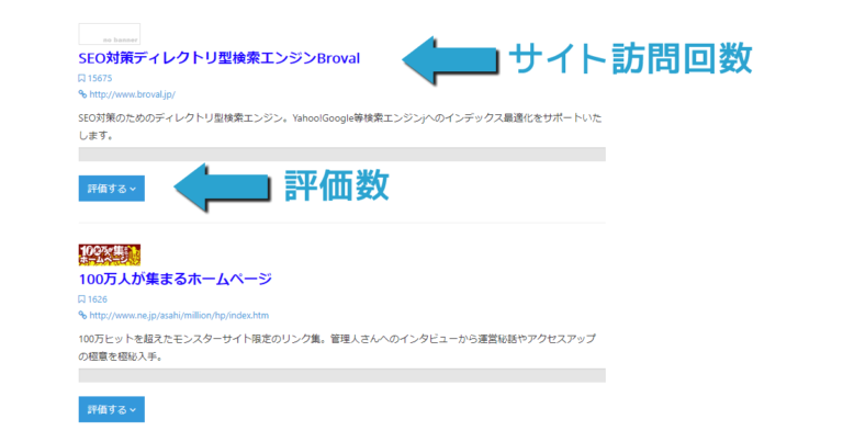 ディレクトリ型検索のカテゴリ内サイト表示順を変更 | dtn.jp運営ブログ