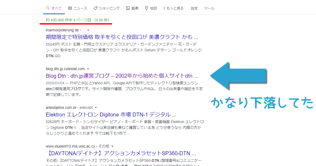 CuteStat.comに複製されたので対策をしてみた | dtn.jp運営ブログ