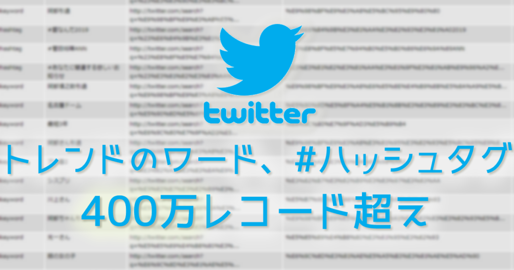 Twitter APIでツイートのトレンド情報を取得して400万レコード以上のデータがたまった | dtn.jp運営ブログ