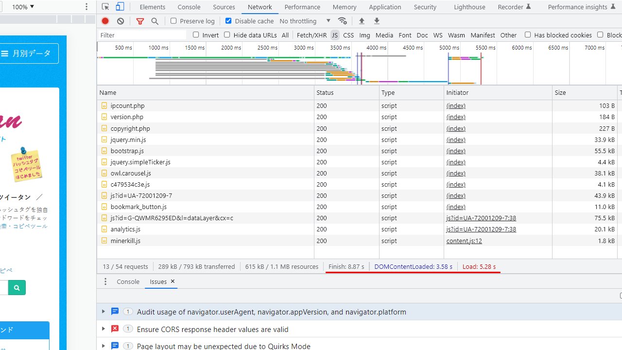 さくらサーバのプランを変更したので、7年前頃から使っていたマネージドサーバと最新のビジネスプロを比較してみた – dtn.jp運営ブログ
